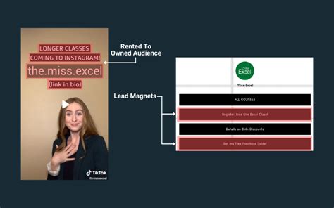 How Miss Excel Creates Viral Tiktok Content