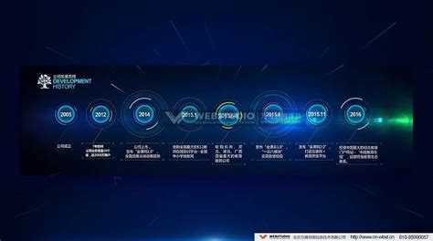 全通教育数据可视化大屏展示 数据可视化交互设计html5设计开发网站建设万博思图北京