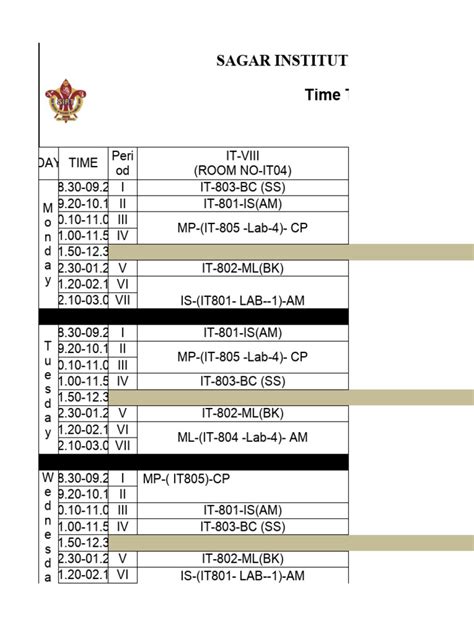 Naac Jan June 2023 Time Table And Load Pdf