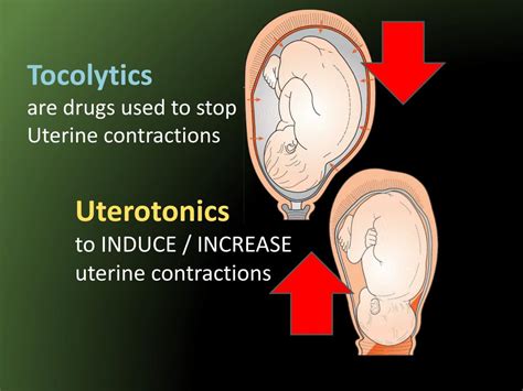 Ppt Uterotonics And Tocolytics In Medical Disorders How Safe Are They