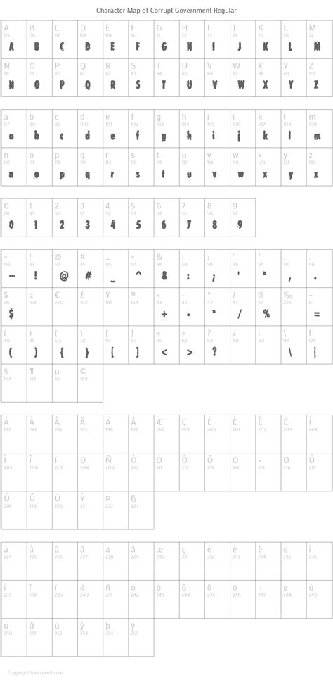 Corrupt Government Font Download For Free View Sample Text Rating And More On Fontsgeek Com