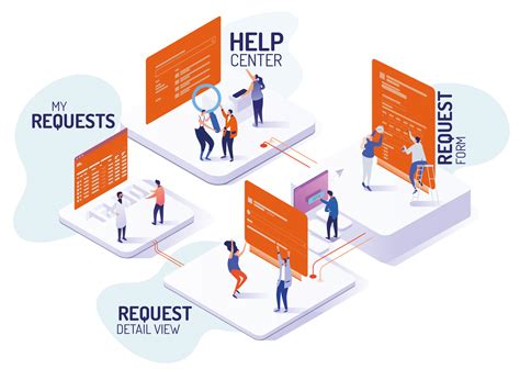 Improve customer journey with Help Center Jira Extension