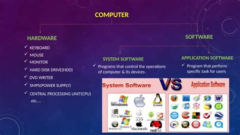 java programming language presentation pptx