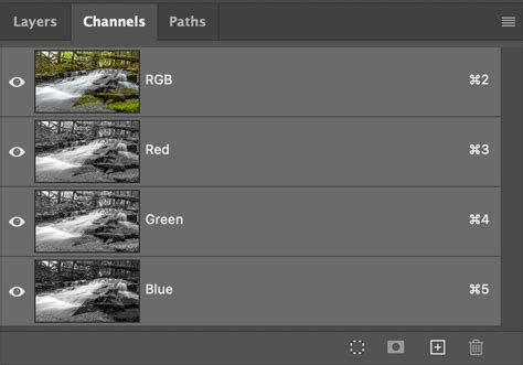 What To Do When Photoshop Is Stuck In Grayscale