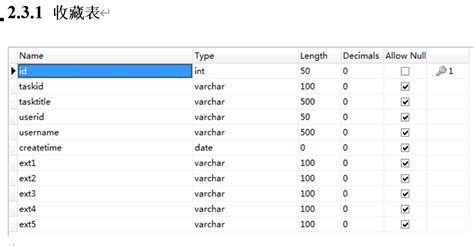 基于ssm的任务发布接收平台的设计与实现ssm Mysqljava Bs结构spring Mvc Mybsitaj2ee可运行