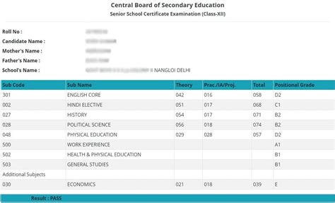 Cbse Result 2021 Live Cbse Result Date Likely To Be Announced Soon At