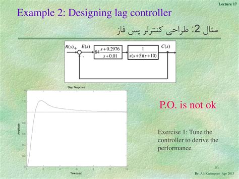 Linear Control Systems Ppt Download