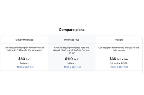 Google Pixel Review Honest Thoughts Of The Phone Watch Buds