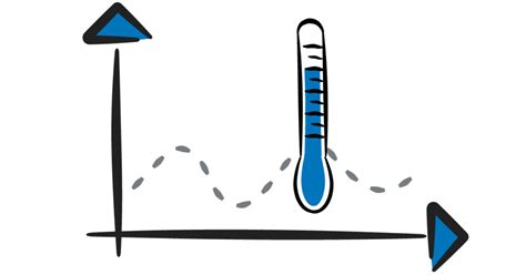 Temperature Logger Clever Logger