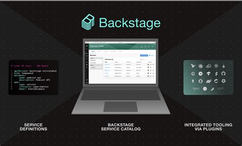 teodor podobnik on linkedin backstage infrastructure automation using