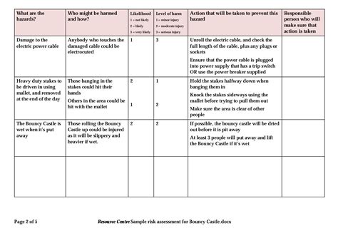 Computer System Risk Assessment Template