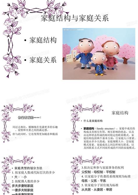 家庭结构与家庭关系课件ppt模板下载 编号qvkmedev 熊猫办公