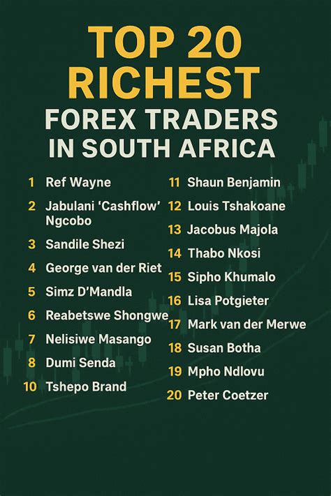 Top 20 Richest Forex Traders In South Africa