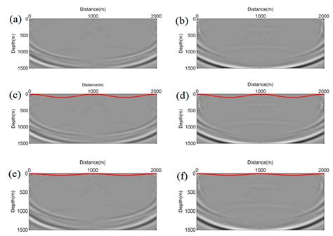 Elastic Reverse Time Migration With Complex Topography