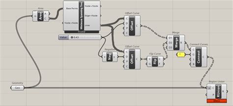 Region Union Error Grasshopper McNeel Forum