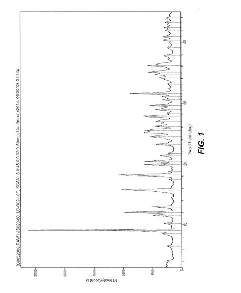 Method Of Preparing Oxymorphone Eureka Patsnap
