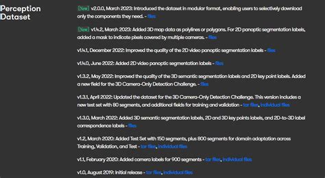 数据集版本问题 · Issue #2 · DYZhang09/SAM3D · GitHub