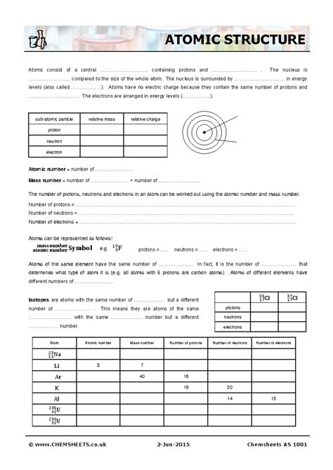 Chemsheets As 1001 Atomic Structure © 2 Jun 2015
