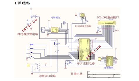 基于单片机的液晶显示万年历设计单片机电子信息 基于单片机的液晶显示万年历设计单片机电子信息