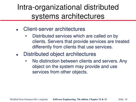 Ppt Models Of Software Architectures Powerpoint Presentation Free