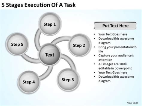 Stages Execution Of Business Plans Powerpoint Templates