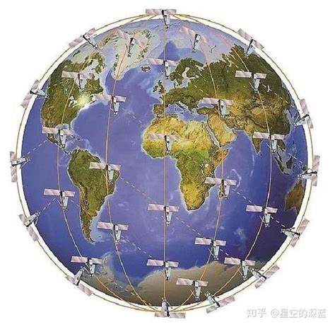 软件定义卫星的现状与未来 知乎