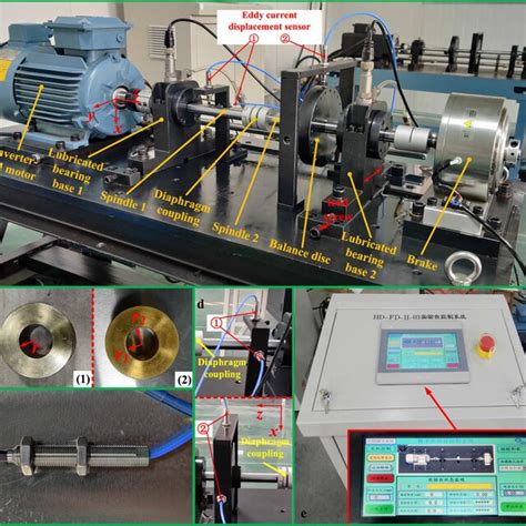 The Fft Plots Of The Dual Segment Single Span Rotor Bearing System With