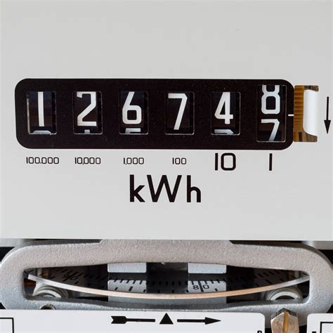 IoT For Energy Monitoring Power Consumption Monitoring And Control Case Study Digiteum