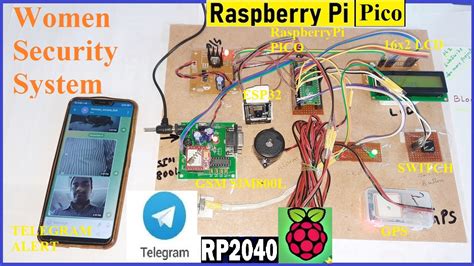 Svsembedded 9491535690 7842358459 Women Security System Esp32 Cam