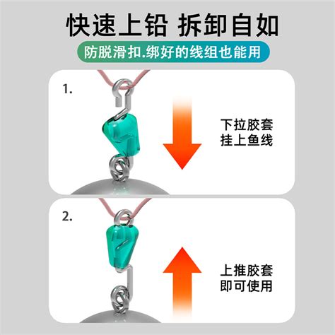 防缠绕秒换铅快连咳嗽滑扣跑铅抗走水铅坠找底免调漂大跑铅子线钓虎窝淘