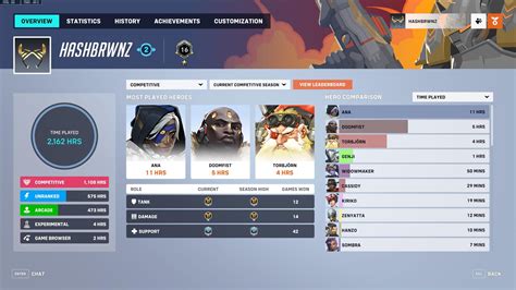 G5 D4 Dps Ana Solo Queue Ama Ranamains
