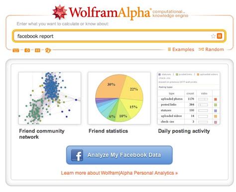 Wolfram Alpha Data Mining Your Facebook Web Teacherweb Teacher