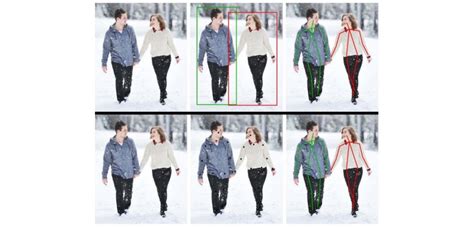 人体姿态估计human Pose Estimation 郑之杰的个人网站