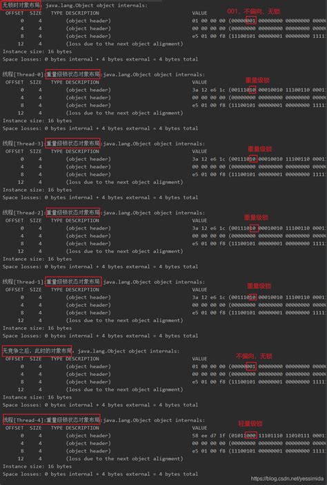 synchronized升级成重量级锁之后就下不来了？你错了！ jol core 下载不了 csdn博客