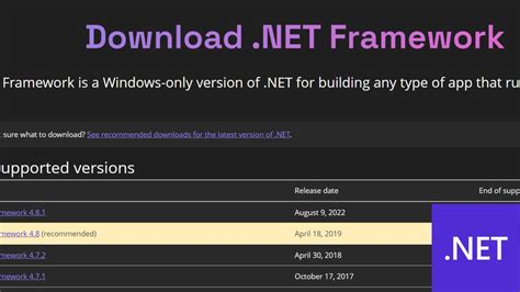 Download And Install The Latest Net Framework On Windows 1110 Youtube