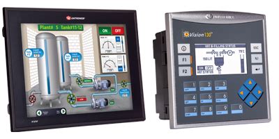 Unitronics Ad Tech CCI