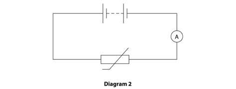 Igcse Physics Electricity Past Papers Exam Questions Edexcel 2019 22