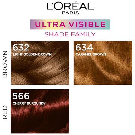 Buy Loreal Paris Casting Creme Gloss No Ammonia Ultra Visible Hair