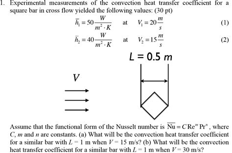 Solved Experimental Measurements Of The Convection Heat