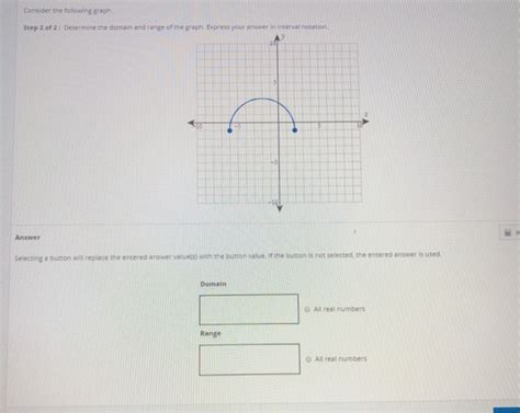 Solved Consider The Following Graph Step 2 Or 2 Determine