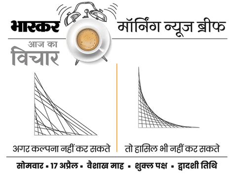 Dainik Bhaskar News Headlines Atiq Ahmed Murder Arvind Kejriwal