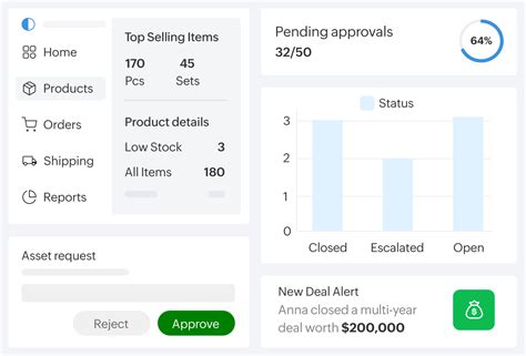 Zoho Creator For Developers Rapid Application Development Made Easy