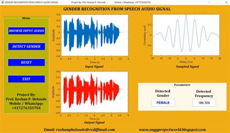 Gender Recognition From Speech Audio Signal Matlab Project With Source