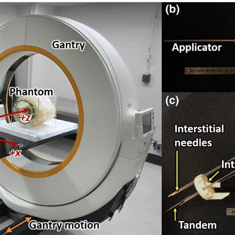 Experimental Setup A Mobile Ct Scanner Brainlab Airo With Custom