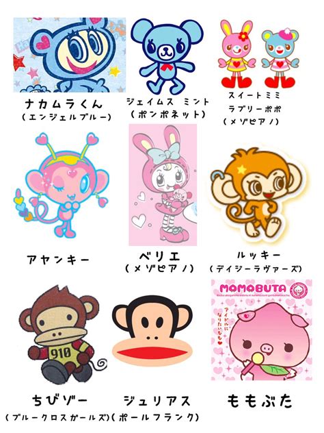 こげぱんNOVAうさぎトロ他平成の懐かしいキャラたちまとめがめっちゃ懐かしいこれはどうなのと他薦キャラも