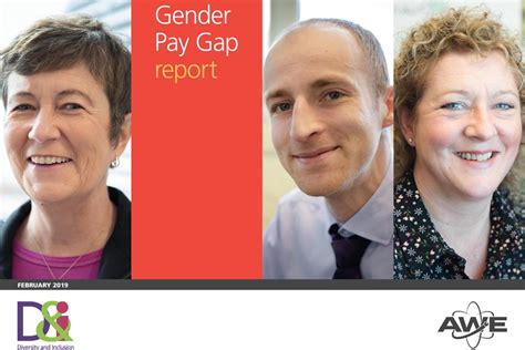 Awe Publishes Second Gender Pay Gap Report Awe