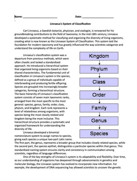 Charles Linnaeus Classification Reading Passage And X 10 Questions