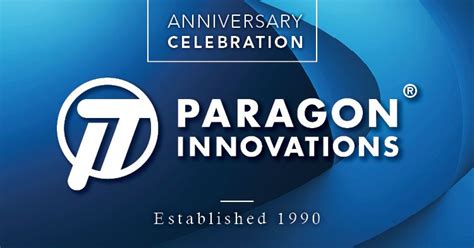 Anniversary Techinnovation Connected Development