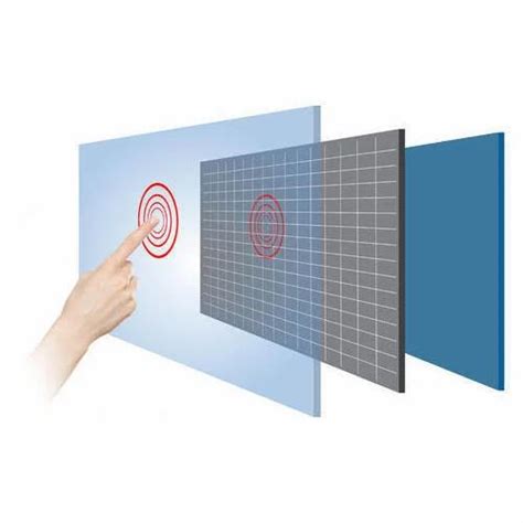 Touchscreen Overlay Size 32 Inch At ₹ 8000 Piece In Noida Id 17858819273